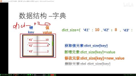 Pythonexcel 办公自动化 数据分析 Pythonexcel 办公 7 1 7数据结构 字典 1080p 高清 Avc Youtube