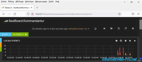 Deploy Sexilog On Vmware Vsphere 6 7 To Collect Logs From Your Esxi Hosts And Vcsa Vmware