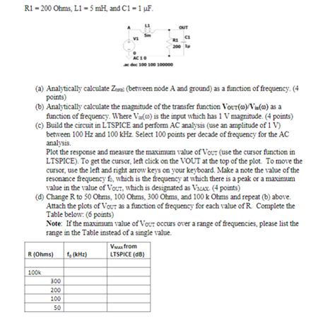 Solved E Remove The Resistor From The Circuit And Measure Chegg
