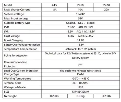 solar array controller solar cell controller pwm 30a 10a 20a