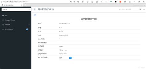 Swagger的简单使用api Rule Annotation Csdn博客