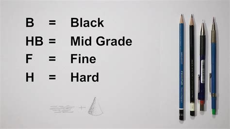 Pencil Grades Youtube