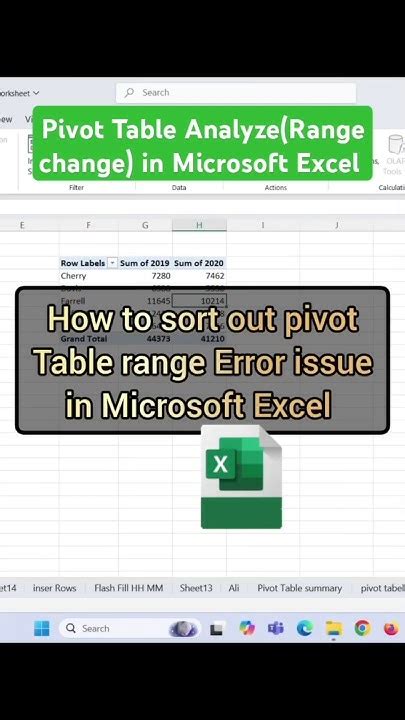 Pivot Table Analyze In Microsoft Excel Exceltricks Exceltips Exceltutorials Msexcel