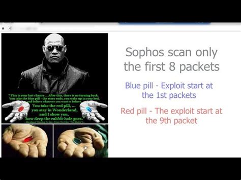 Faridul Alam On Linkedin Sophos Xgs Firewall Ips Bypass 2023 Updated