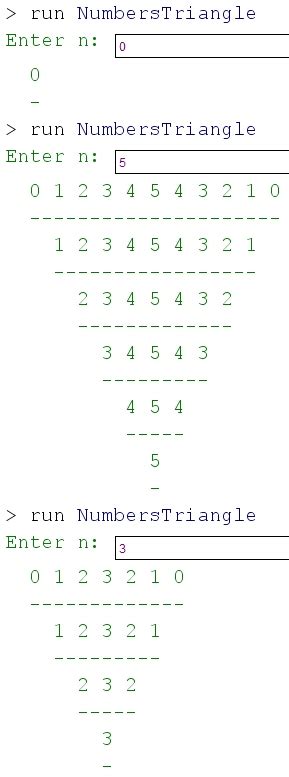 solved the program should prompt the user to enter a