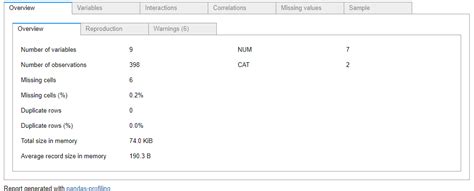 Fantastic Pandas Data Frame Report With Pandas Profiling Towards Data Science