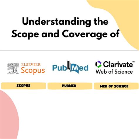 Understanding The Scope And Coverage Of Scopus Web Of Science And