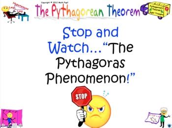 Understanding The Pythagorean Theorem By Rachel Chaplin Tpt