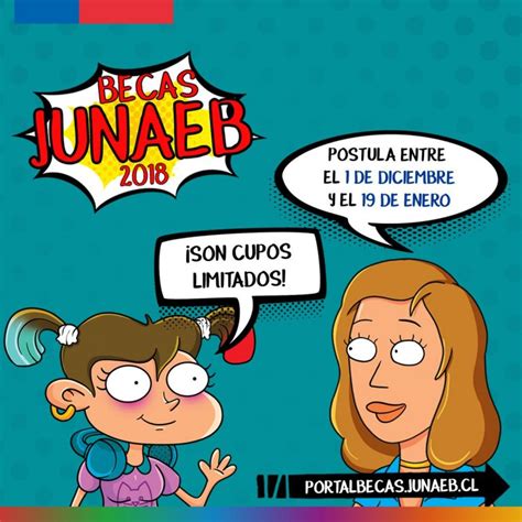 Beca Indígena 2018 Comenzó Proceso De Postulación Y Renovación