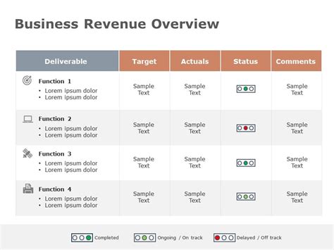 Modify Powerpoint Template