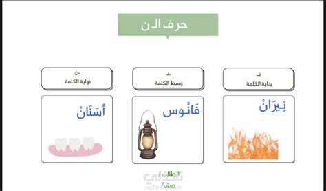 نشاط للصف الأول الابتدائي حرف ن نفذلي
