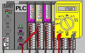 PLC Fault Finding Troubleshooting Procedures PLC PLC LADDER PLC EBOOK PLC PROGRAMMING