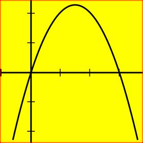 Desmos Alternatives Top Graphing Calculators Similar Apps AlternativeTo