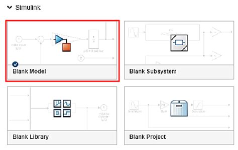 Exemplos de pré modelos na interface do Simulink Download Scientific Diagram
