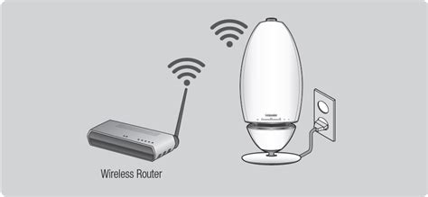 How Do I Connect To A Wireless Network Manually Android On The Samsung Multiroom App Samsung CA