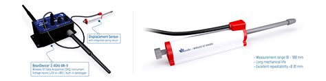 Displacement Sensors Beanair