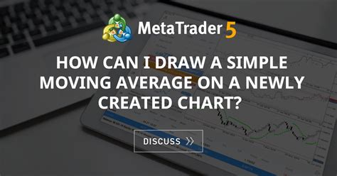 How Can I Draw A Simple Moving Average On A Newly Created Chart Moving Average MA