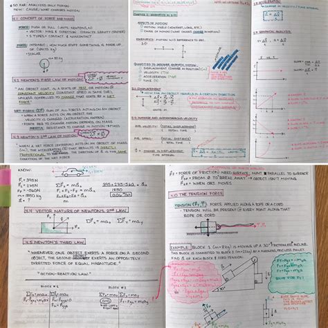 My Lower Level Physics Notes In Class Lecture Notes From Several