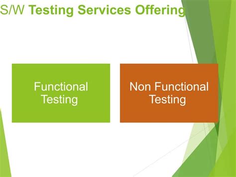 Software Testing Services Offeringspptx