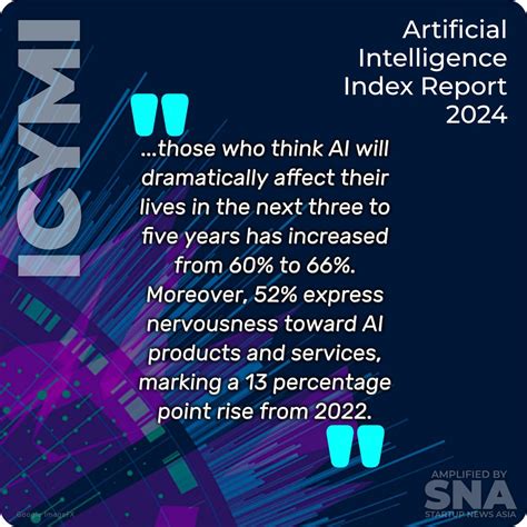 Startup News Asia On Linkedin Ai Artificialintelligence Technologynews Generativeai