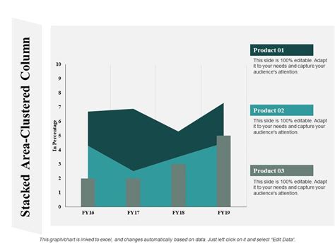 Stacked Area Clustered Column Graph Ppt PowerPoint Presentation Summary Guide
