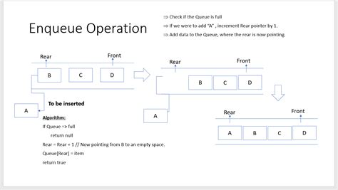 Github Ankhi12javascript Challenges Edabit Solutions A Repository