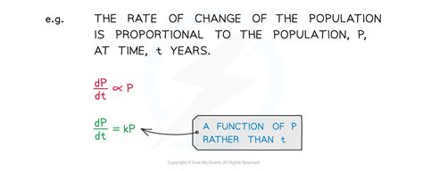 Separation Of Variables A Level Maths Revision Notes