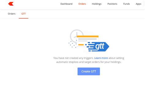 Zerodha GTT Explained Detailed Guide For Beginner Trader S Pit