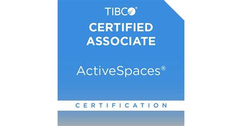 Murali Anamala On Linkedin View My Verified Achievement From Tibco Software Inc