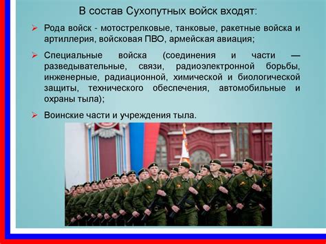 Вооруженные силы Российской Федерации Сухопутные войска презентация