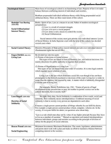 Sociological School of Jurisprudence - Jurisprudence handouts 1 | P a g ...