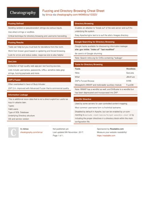 fuzzing and directory browsing cheat sheet by binca download free