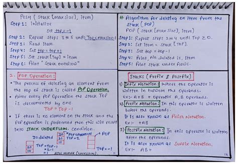 Data Structures Handwritten Notes PDF Connect 4 Techs