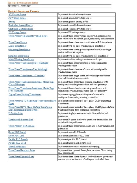 Simscape Power Systems Blocks Pdf Ac Power Transformer