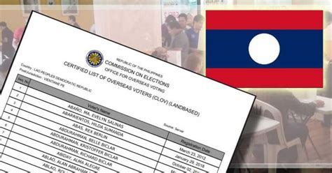 Official List Of Certified Filipino Voters In Laos For 2025 National