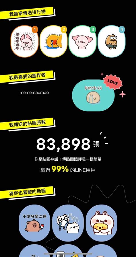 Line 貼圖回顧 閒聊板 Dcard