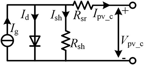 The Equivalent Circuit Of The Photovoltaic PV Cell Download Scientific Diagram