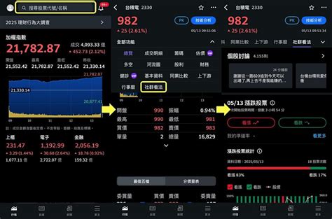 投資神助攻！yahoo奇摩股市app三大功能全新上線！