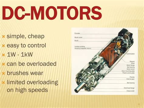 Ppt Actuators For Robots Powerpoint Presentation Free Download Id 5953745