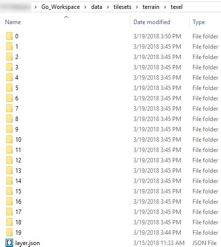 Error In Loading Terrain Files Terrain Issue Geo Data Cesium Terrain Builder GitHub