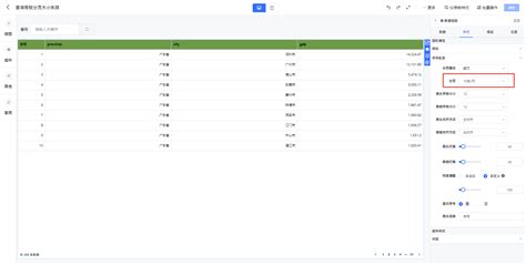 Bug 过滤组件进行查询时，明细表中的分页属性失效 · Issue 4588 · Dataeasedataease · Github