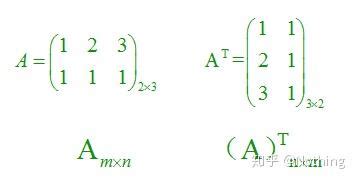 矩阵原来这么简单 知乎