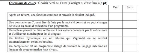 examen de fin de module 1 langage de programmation structurée c