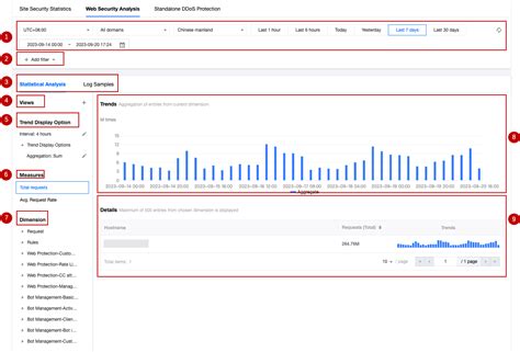 Web Security Analysis Tencent Edgeone