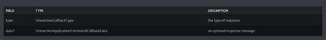 Hey Geelen Okano Is The Guy Who Wrote The Vm Thing With Polyfills