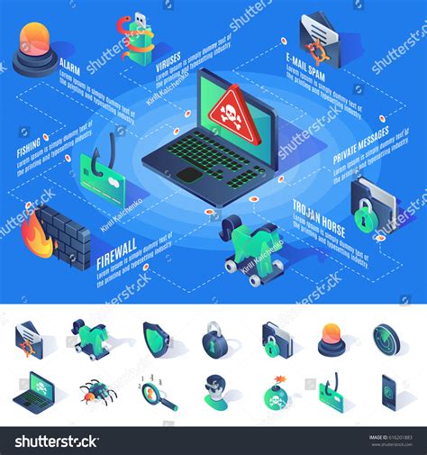 Isometric Cyber Security Infographics Icons On Stock Vector Royalty