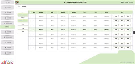 基于javaweb的网络考试系统的设计与实现源码开题基于web的考试系统开题 Csdn博客