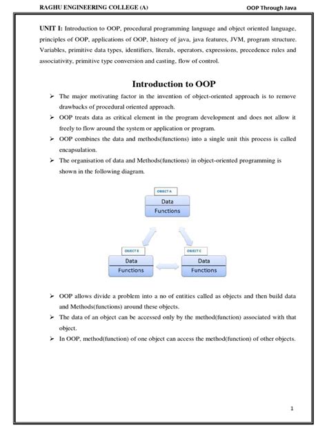 OOP Through Java Unit - 1 - Updated | PDF | Java Virtual Machine | Method (Computer Programming)