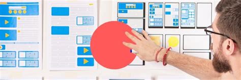 How To Use Ux Modal Windows The Right Way Examples