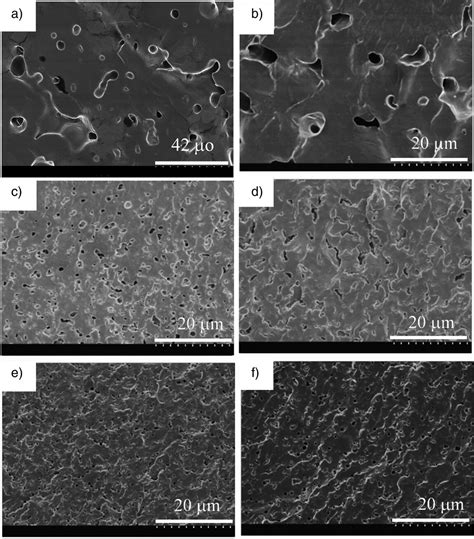 Advanced Nanostructured All‐waterborne Thiol‐ene Reduced Graphene Oxide Humidity Sensors With